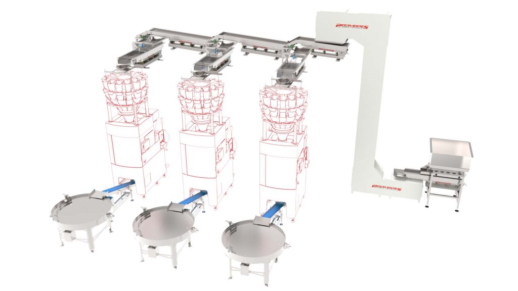 Bucket Elevators - Podmores